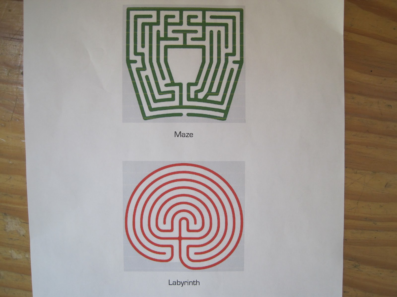 Susan Carpenter's 1st and 2nd Grade Classroom : Daedalus and the Labyrinth
