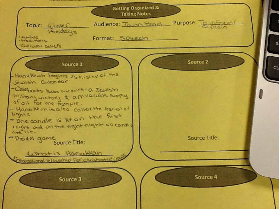 Life in 4B...: Preparing for the Smarter Balanced Assessment