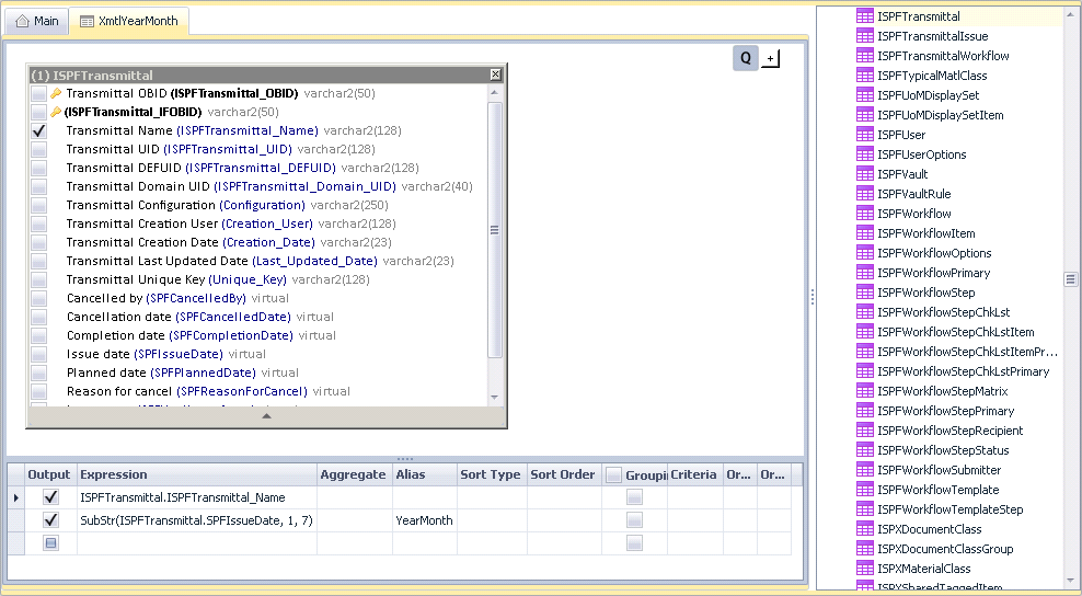 Engineering Intelligence: Graphs & Stats from the SPF Database