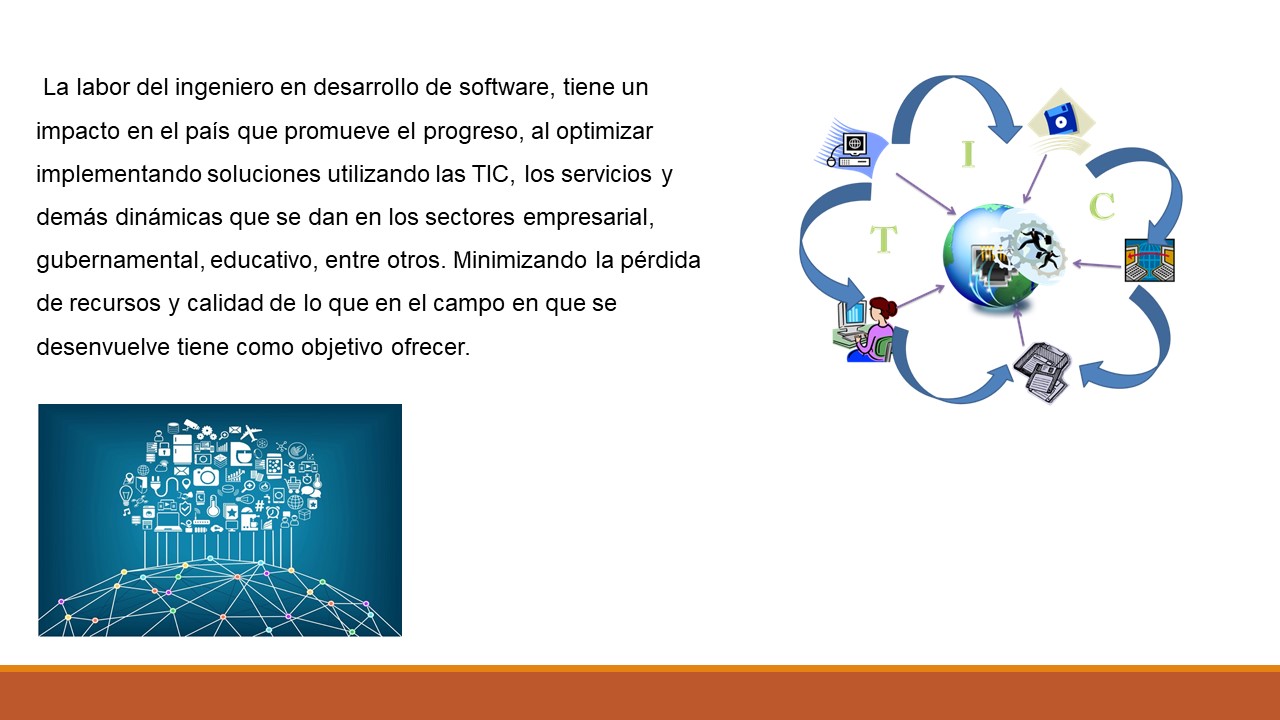 Augusto Alejandro Sánchez Escobedo. Desarrollo de software_UnADM