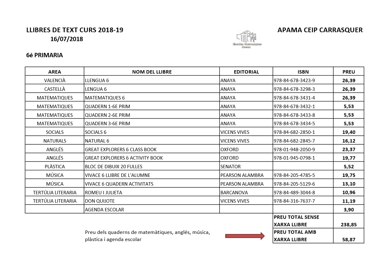 APAMA CARRASQUER: 2018