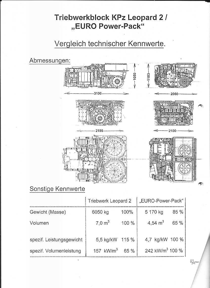 Żądło: Gepard i Wilk - przyszłość polskich wojsk pancernych?