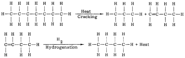 Hydrocracking