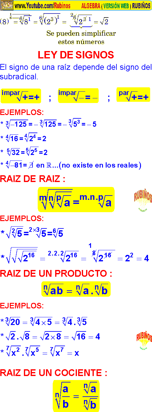 TEORÍA DE EXPONENTES FÓRMULAS Y EJERCICIOS RESUELTOS PDF
