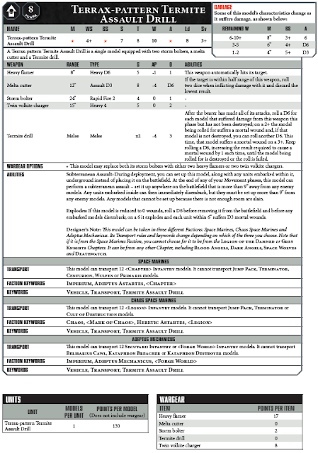 El archivo de Besnellarian: TERRAX-PATTERN TERMITE ASSAULT DRILL