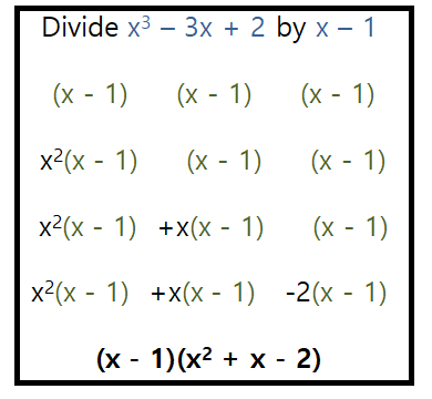 Algebraic Division - Mathematics basics