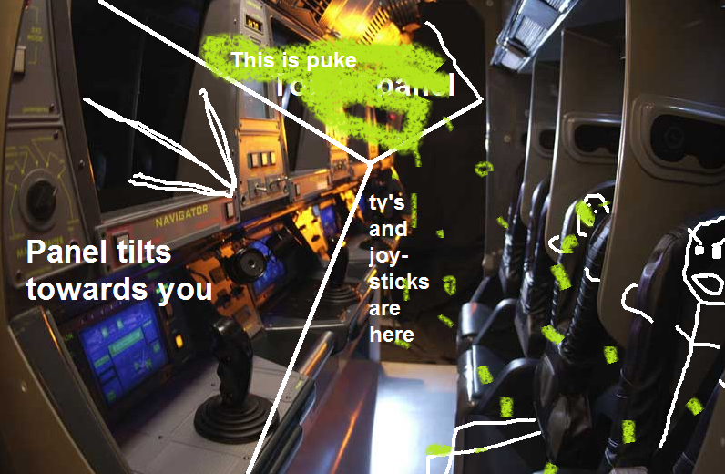 You Don't Take Criticism Very Well: Disney Puke Stories