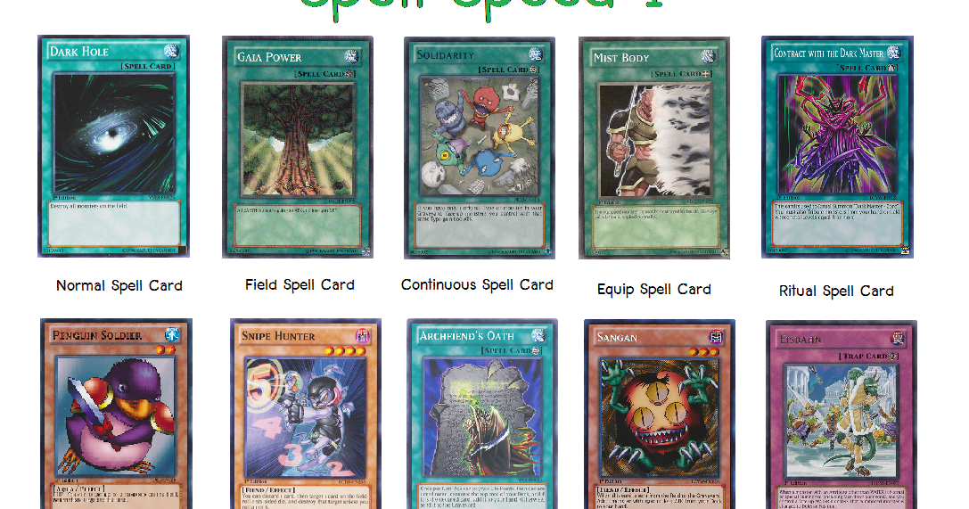 Finalizer Base: Yugioh Rulings: Spell Speed