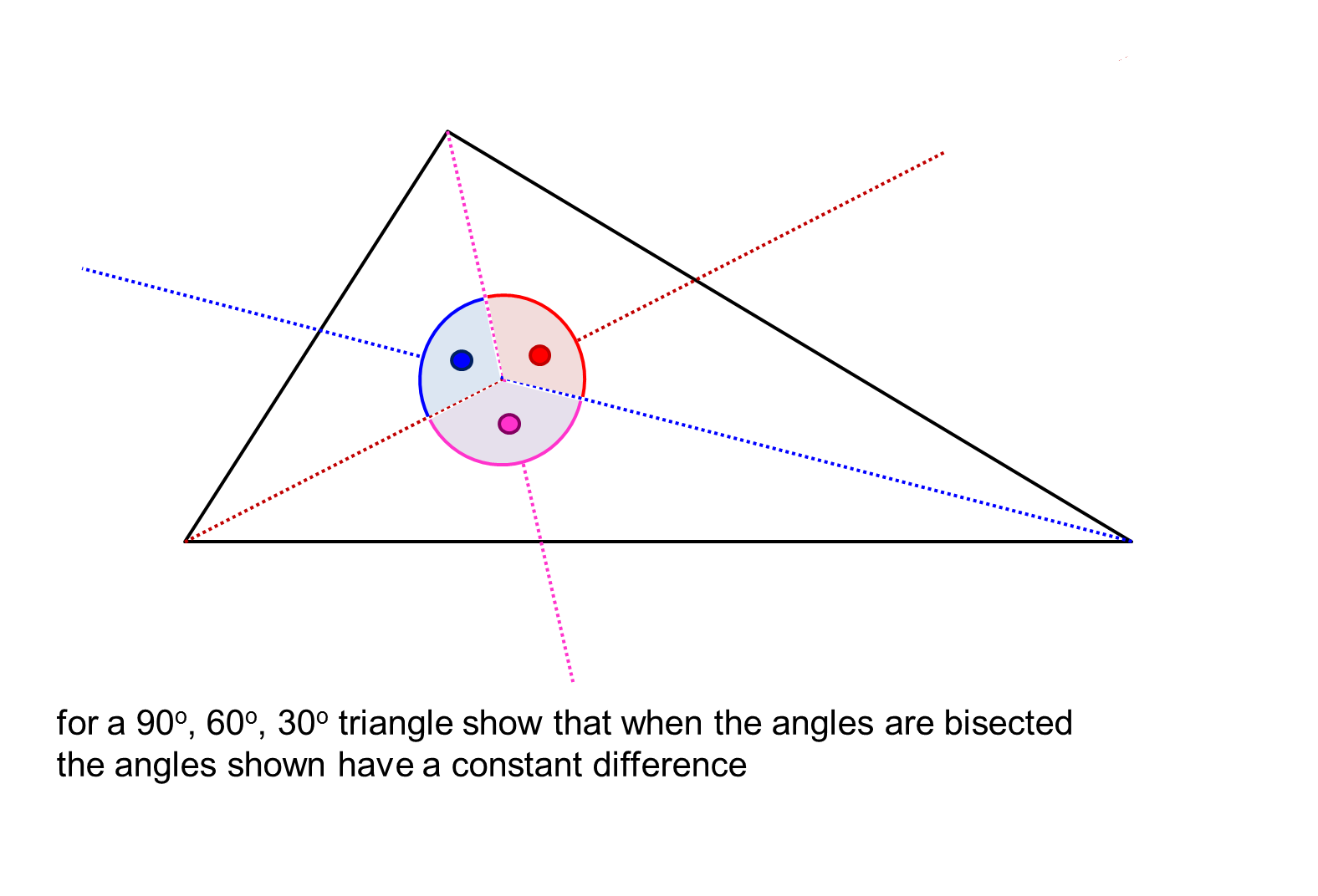 Median Don Steward Mathematics Teaching Tests Of Angle Bisecting Skills