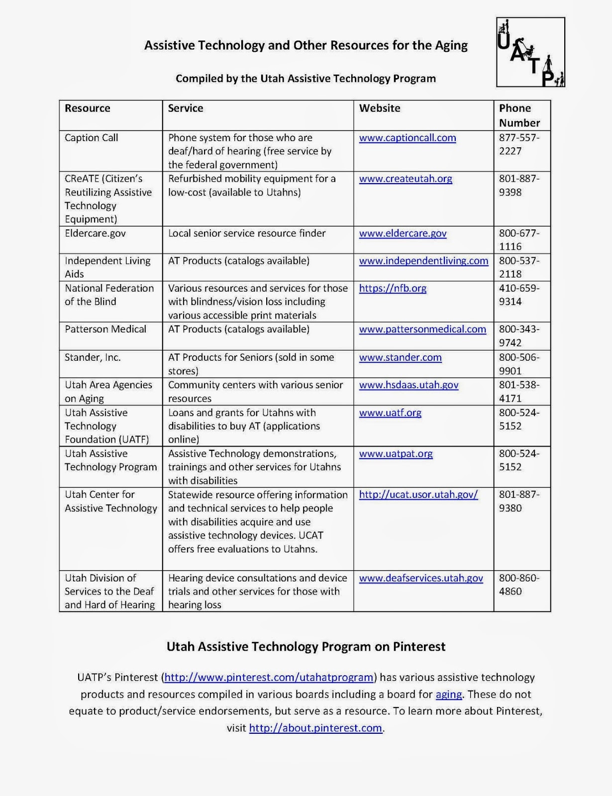Utah Assistive Technology Program: Assistive technology resources for ...