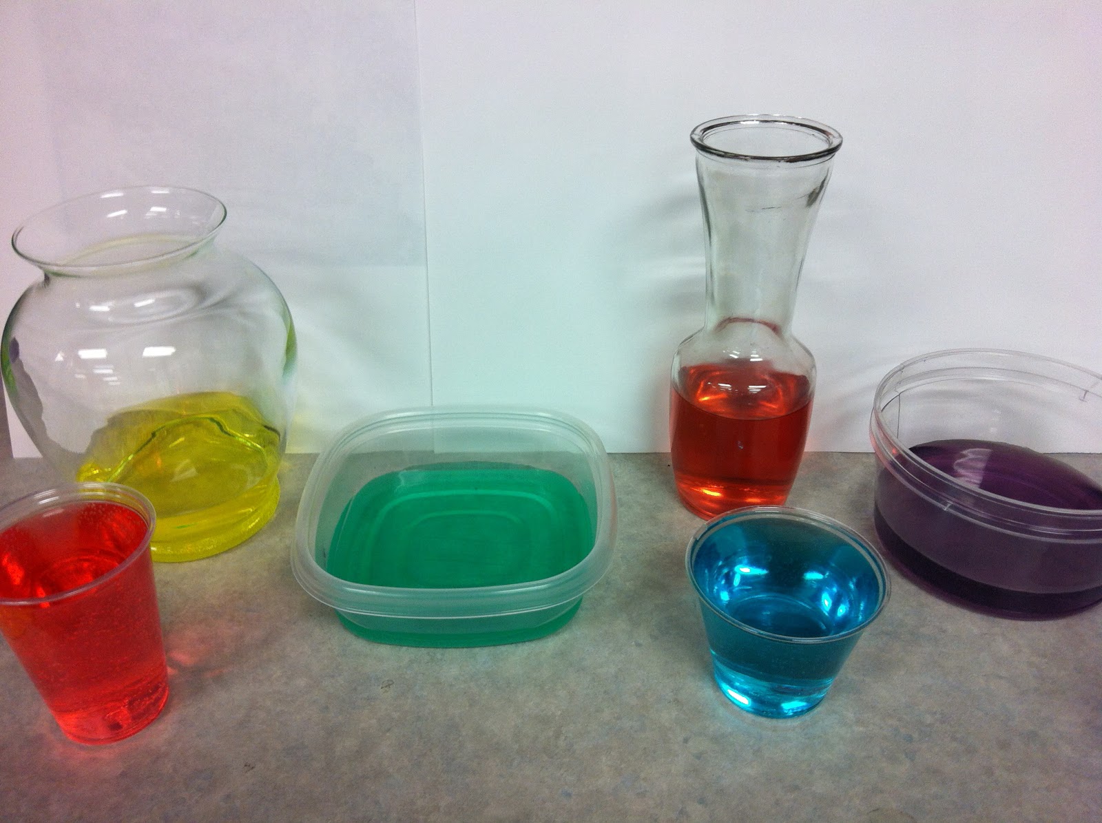 Little Miss Hood's Adventures in Kindergarten: States of Matter