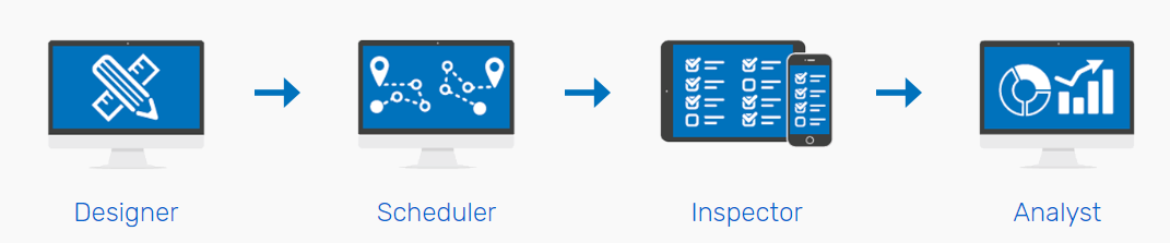 Microsoft Dynamics 365 for Field Service – Resco Mobile Inspection new ...