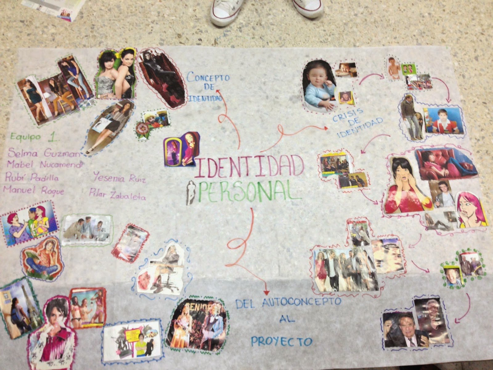 Desarrollo de los adolescentes III. Identidad y relaciones sociales ...