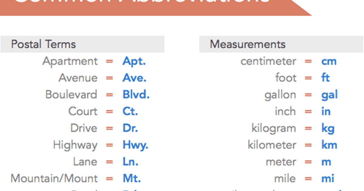 English Honori Garcia: Abbreviations & Business Acronyms