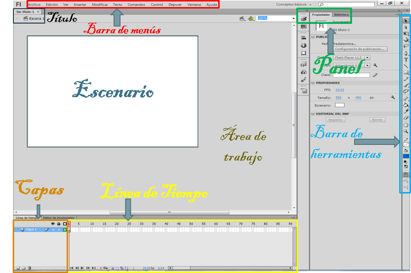 Partes de Adobe Flash: Entorno Adobe Flash