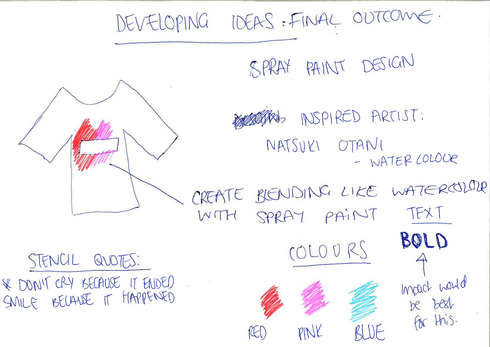 AS Graphics Blog Natasha Sheppard: Development Of Ideas - 3 Initial Ideas