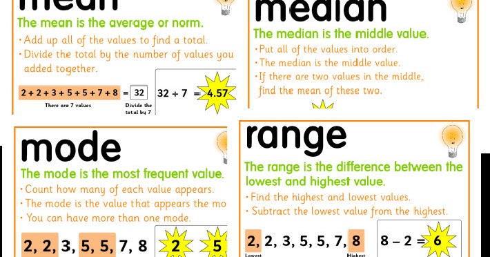 Mr. Giomini's Mathematics Blog: Day 127: Summarizing Data Sets