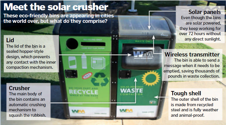 Solar Powered Rubbish Bins