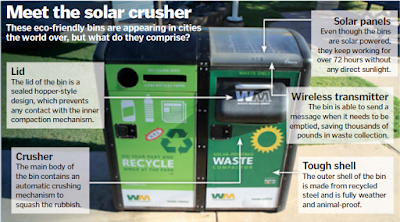 Solar Powered Rubbish Bins