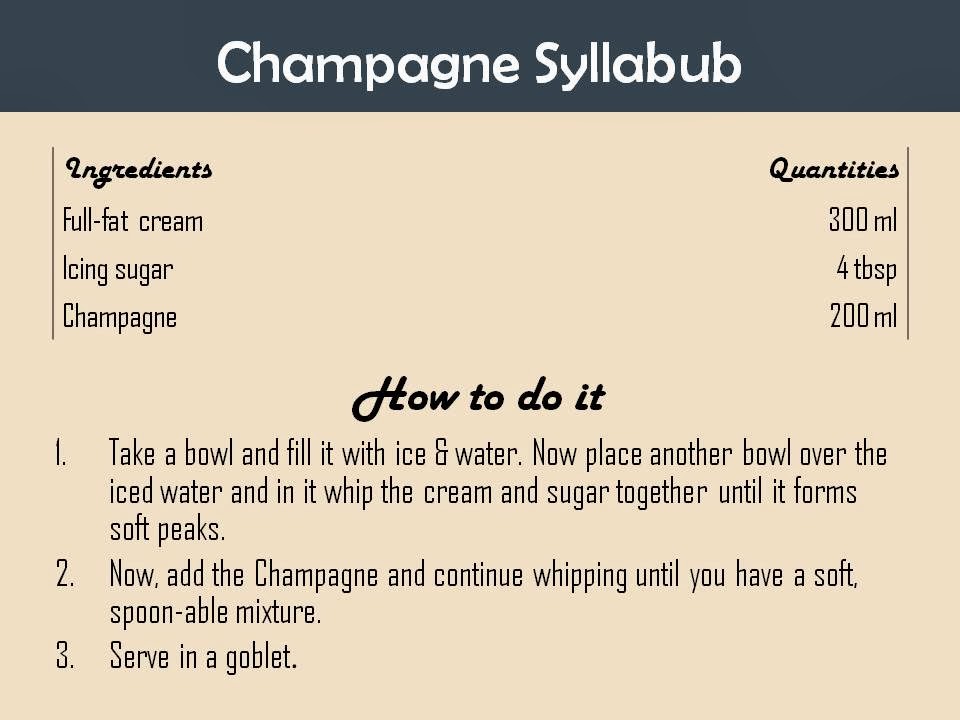 Food! Food! Food!: How to make: Champagne Syllabub Dessert/Cocktail