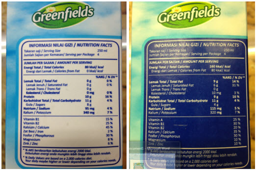 Susu Greenfields dan Sahabatku - Catatan Oline