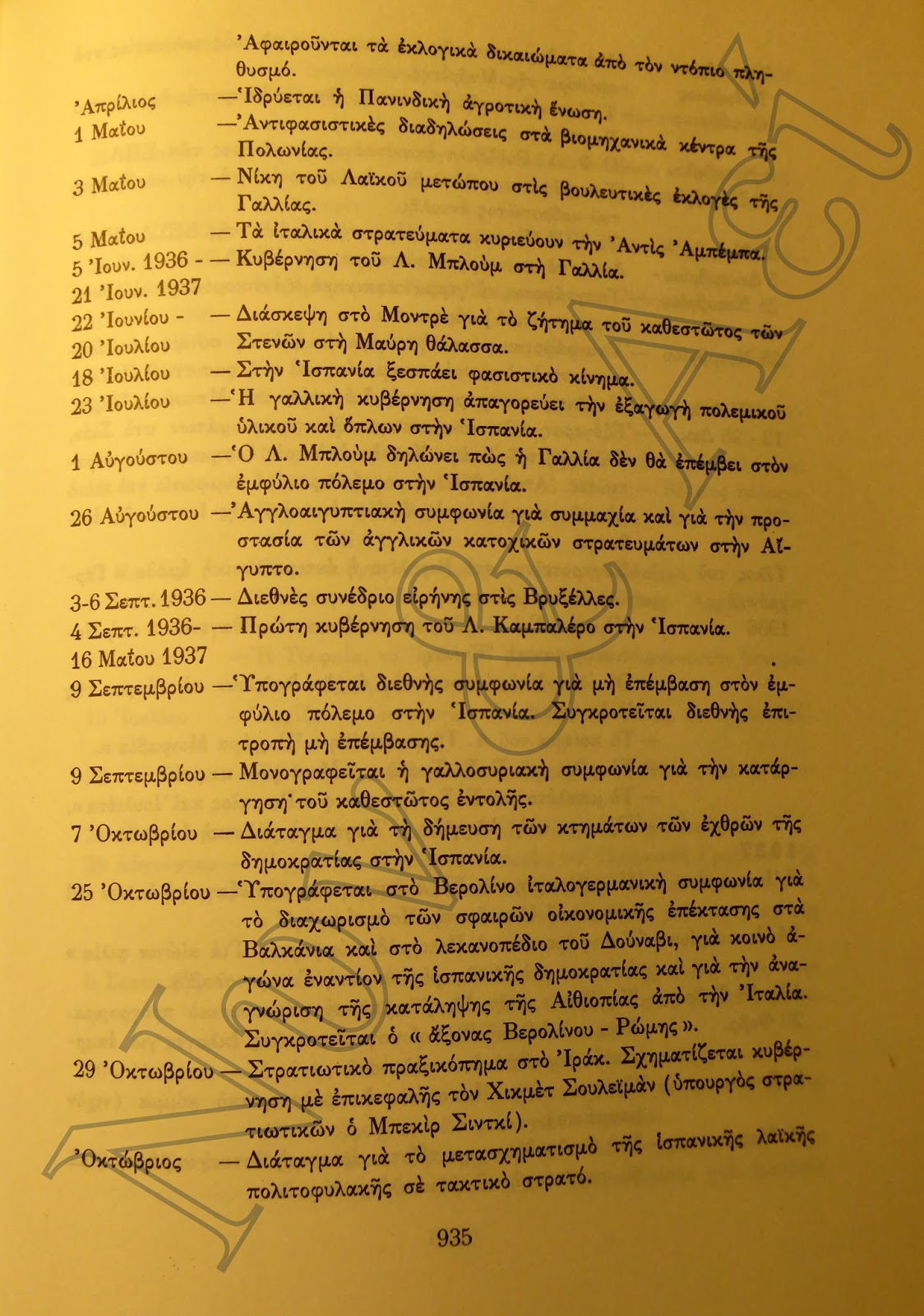 Νυν & Αεί: Χρονολόγιο Παγκόσμιας Ιστορίας 1935-1945