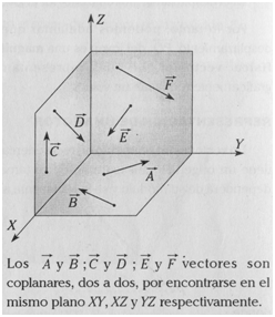 MATEBLOGEANDO: ANÁLISIS VECTORIAL