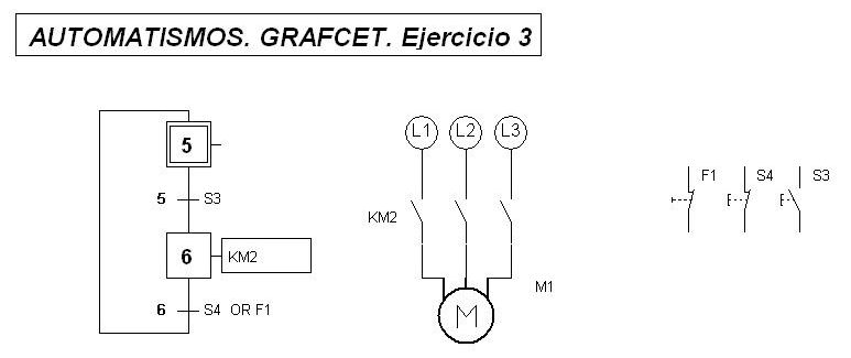 INSTAUTOMATIC: EJERCICIO 3. GRAFCET. SOLUCIÓN