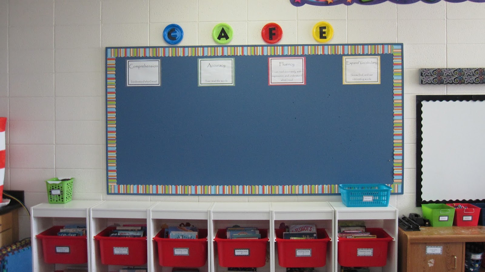 Mrs. V's Grade 3s: Classroom Tour