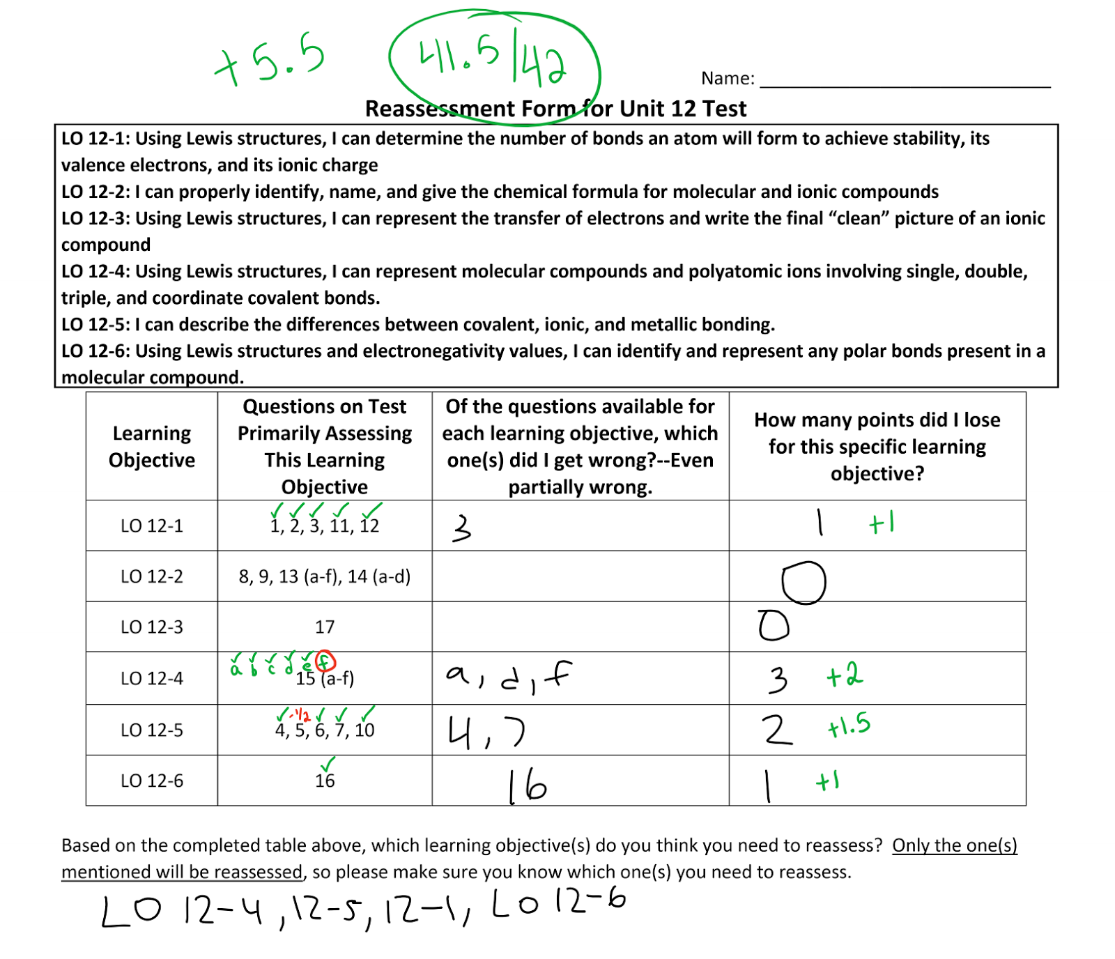 You Teach Science?!: Using Student Videos as Test Corrections/Reassessments