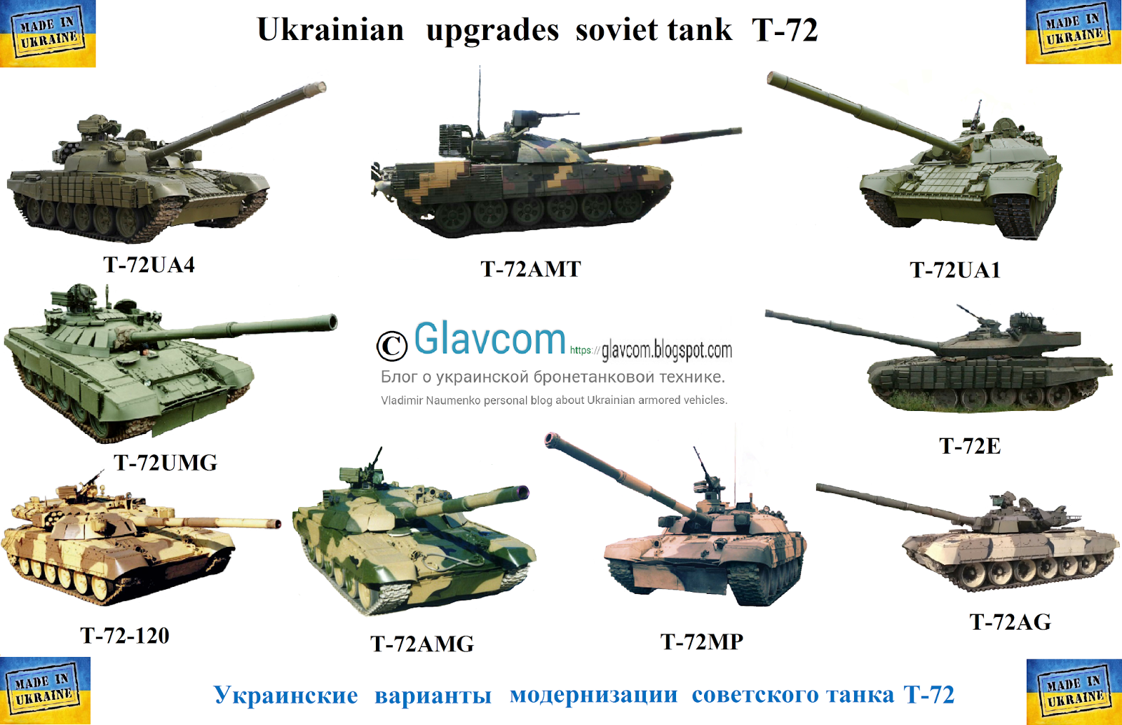 Main Battle Tanks and Armour Technology | Page 425 | Indian Defence Forum