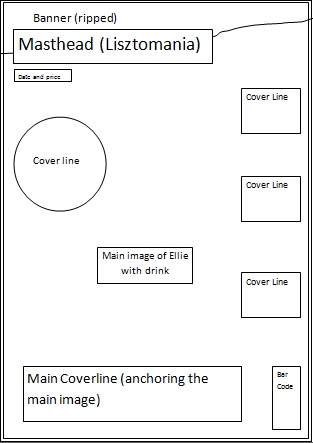 12C - AS Media Studies - Print Production Blog: Example front cover ...