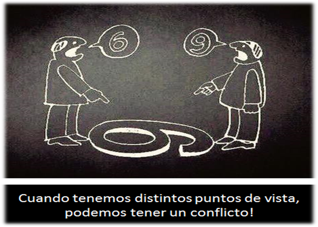 RESOLUCION DE CONFLICTOS