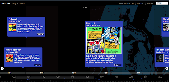 Tecnologia y educacion TC2096: Linea de tiempo (Software Tiki toki)