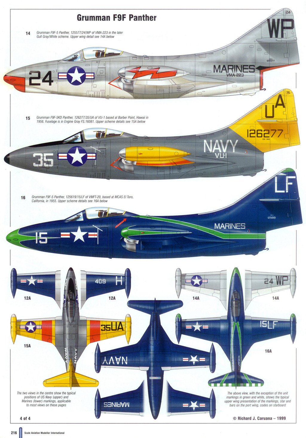 * El sitio de "jactres" *: Grumman F9F "PANTHER".