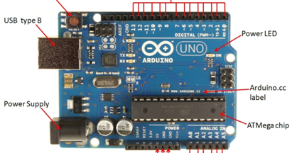 AJ Technology : ARDUINO KIT PROJECT