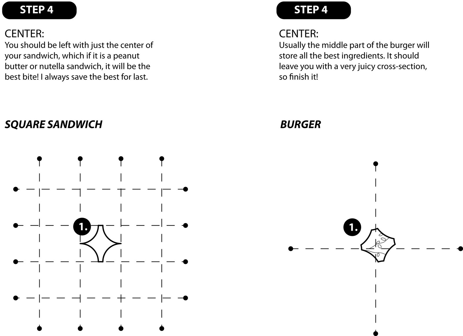 Learn by Diagram: Learn how to eat a sandwich