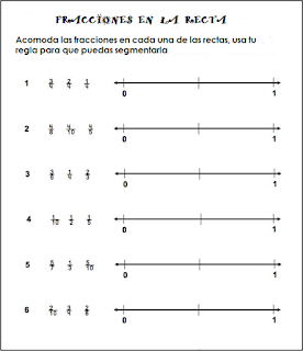 FRACCIONES EN LA RECTA - todo para tu clase