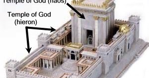 Two Greek Words for "Temple" in the New Testament