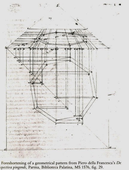Beyond Architectural Illustration: Perspective - One Point Perspective ...