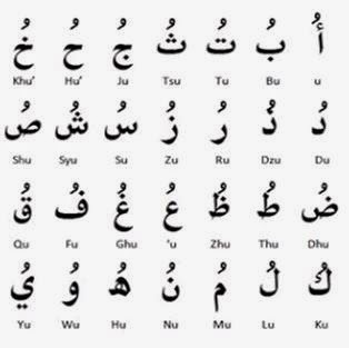 ISLAM AL QURAN HADIST