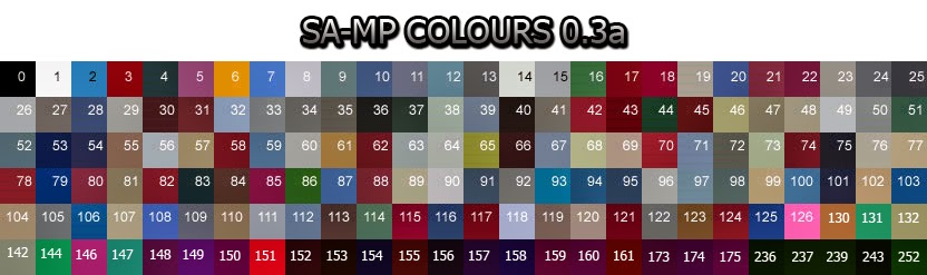 m3.BLOG BRASIL: GTA SAMP AJUDA IDS(CARROS E CORES!)