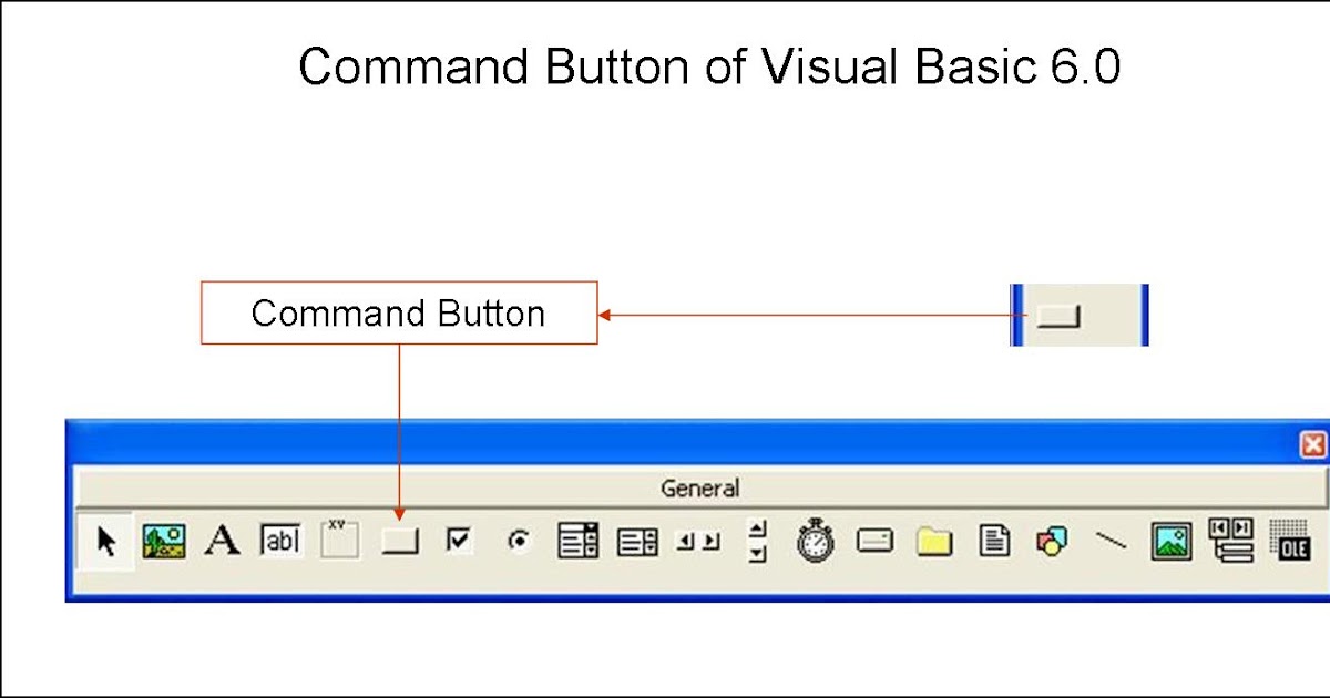 Visual Basic 6.0 Tutorials Code & Project For Beginners: Command Button ...