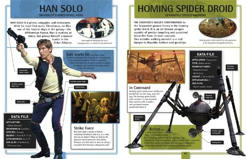 STAR WARS AFICIONADO WEBSITE: REVIEW: STAR WARS CHARACTER ENCYCLOPEDIA