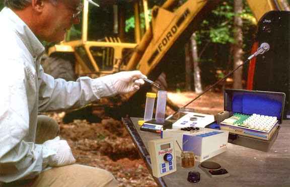Soil Testing Methods: Soil Testing Procedures
