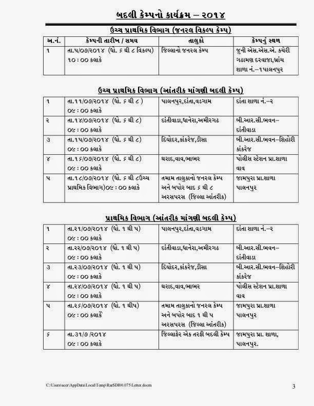 Banaskantha Badli camp circular and mangni badli form