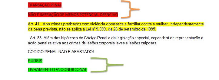Lesão Corporal, artigo 129, CP