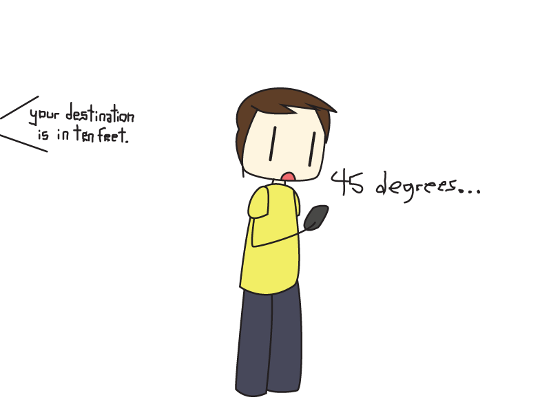 Random Memory Access