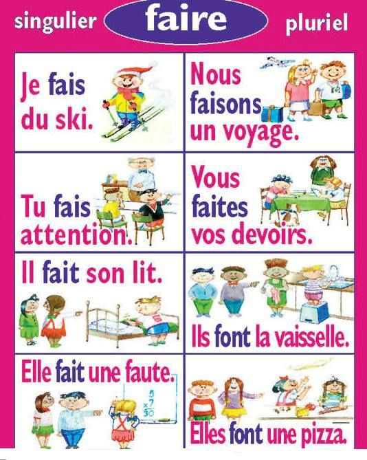 Français Facile 1º ESO: VERBO FAIRE