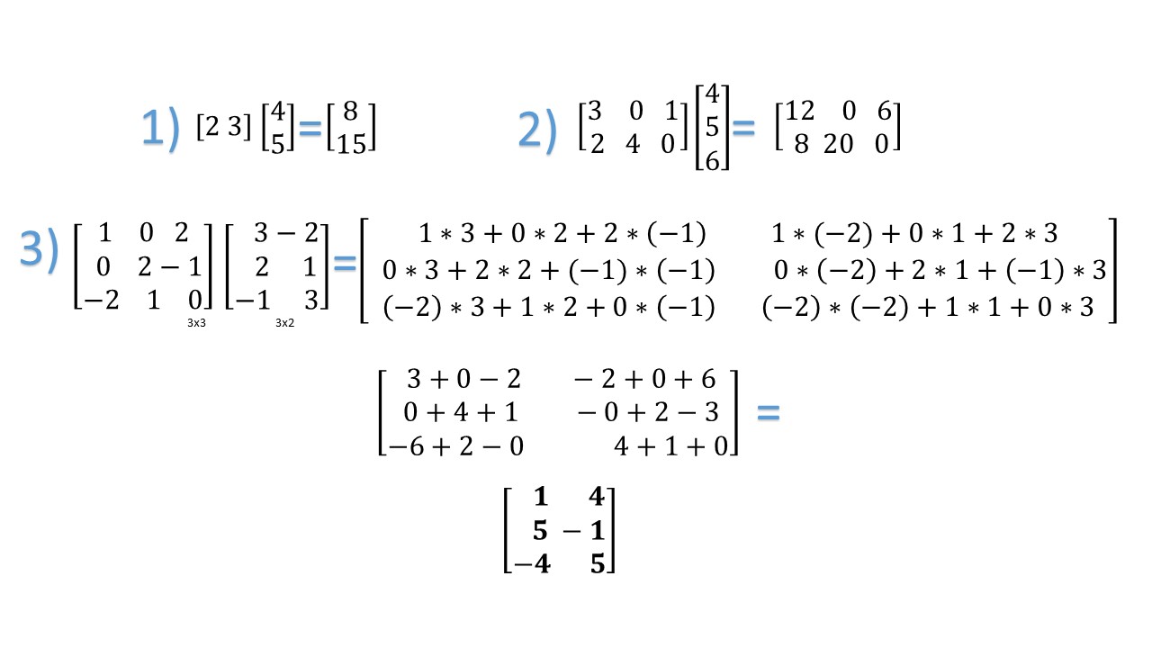 ÁLGEBRA DE MATRICES: MULTIPLICACIÓN DE MATRICES